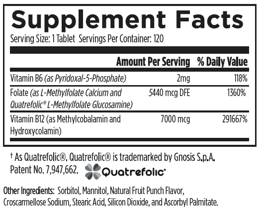 Methylation Activation | BioOne Sciences
