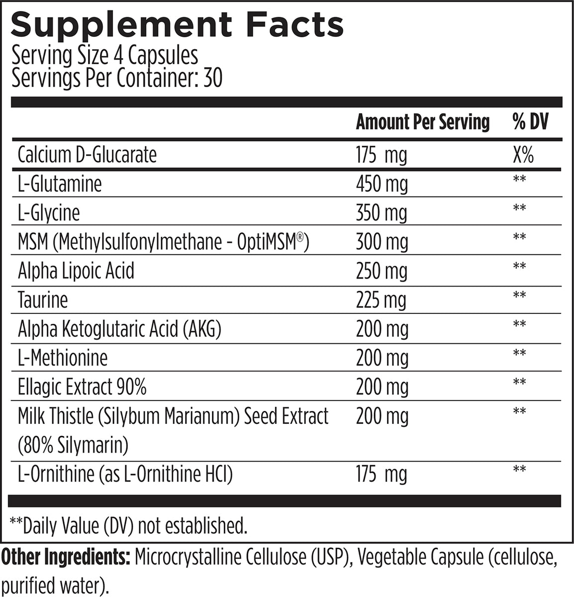 Liver GB Detox Complete | BioOne Sciences